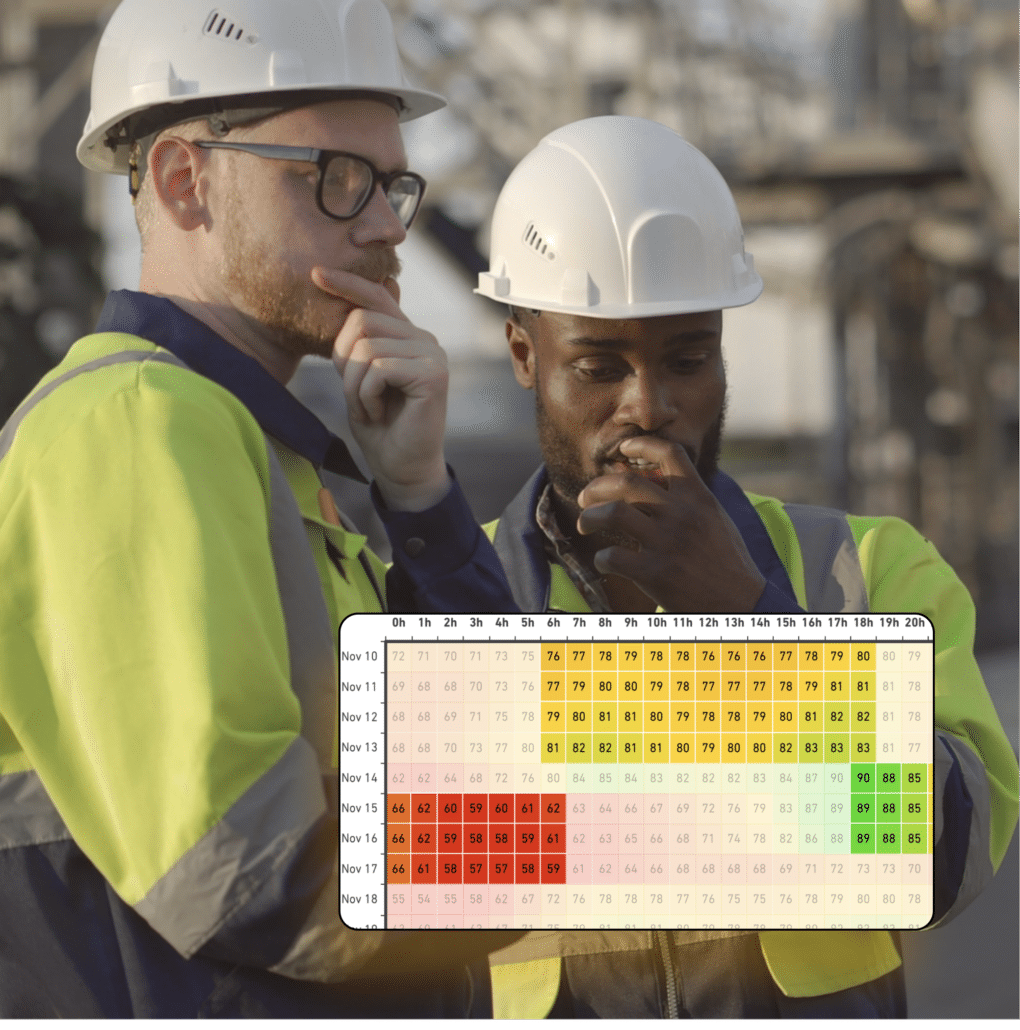 Fatigue Science - ReadiWatch - Wearable Fatigue Monitoring System