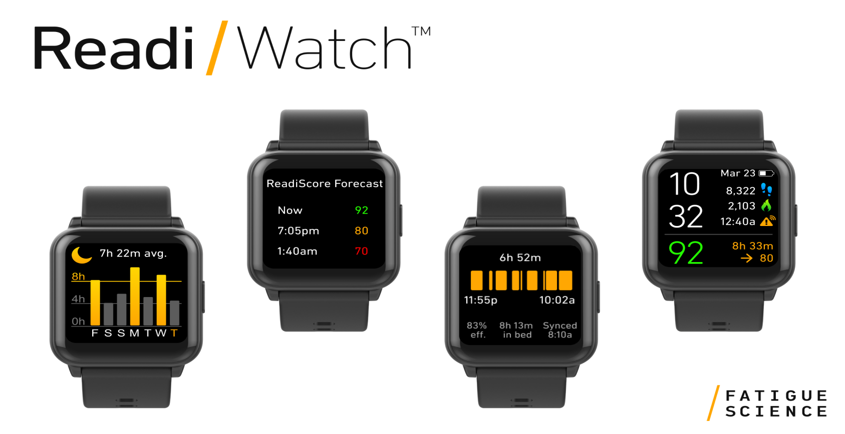 Fatigue Science | Readi | Predictive Fatigue Risk Management System