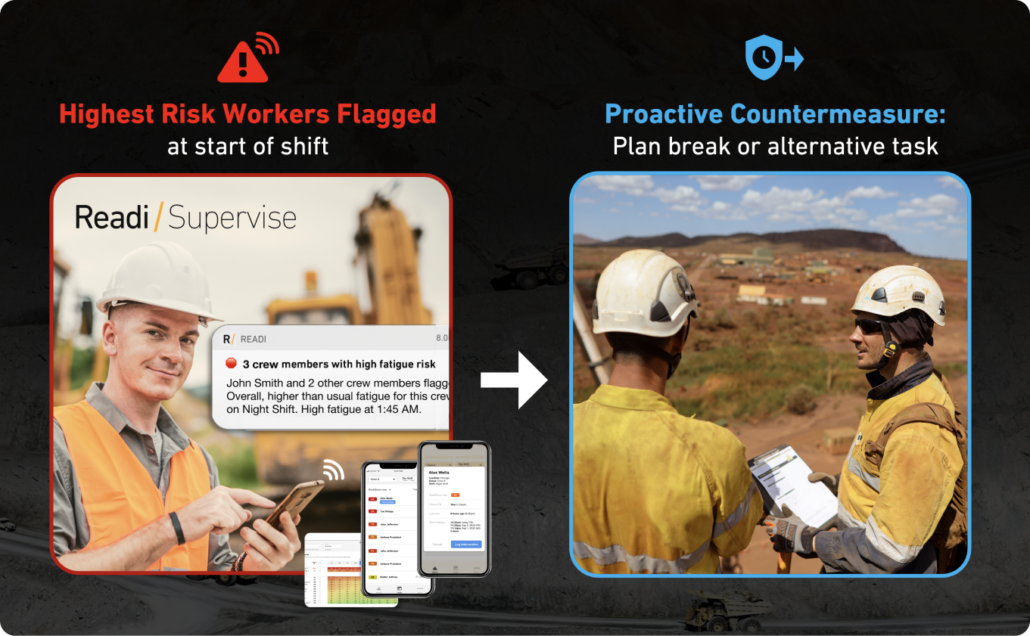 Fatigue Science - ReadiWatch - Wearable Fatigue Monitoring System