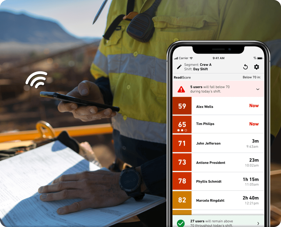 Fatigue Science | Readi | Predictive Fatigue Risk Management System