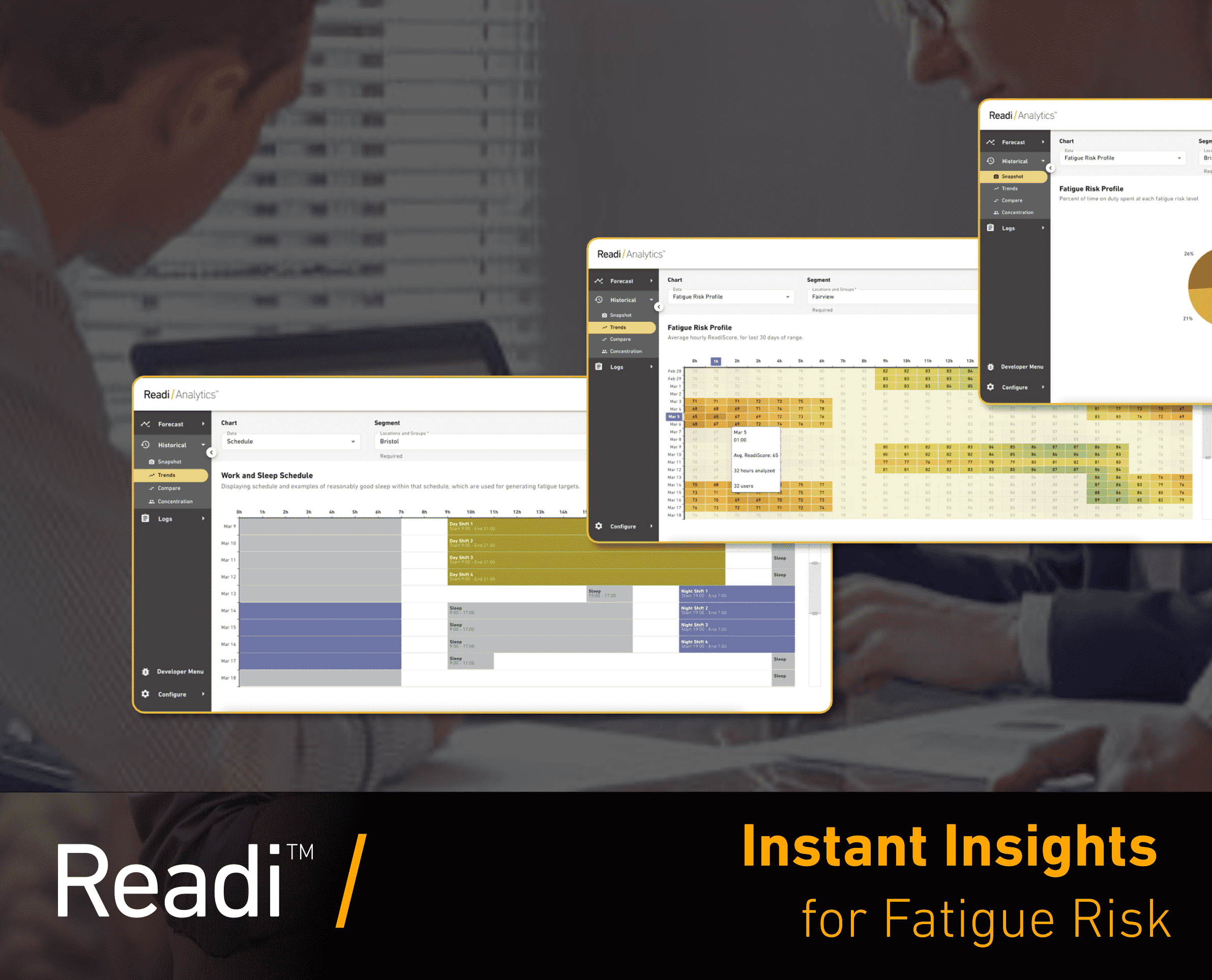 Fatigue Science announces Instant Insights, an automated tool that ...