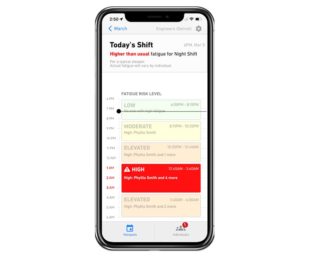 Supervisor App Upgrade: Offline Mode and Hotspots View for shift ...